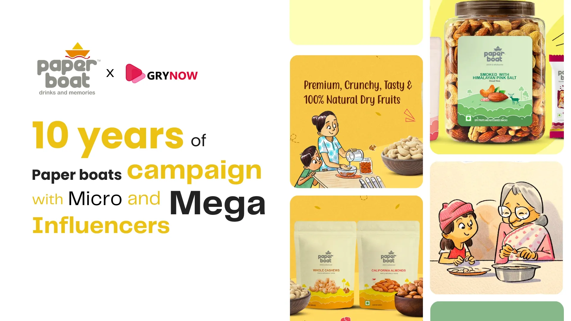 Influencer Marketing Campaigns, Case Studies